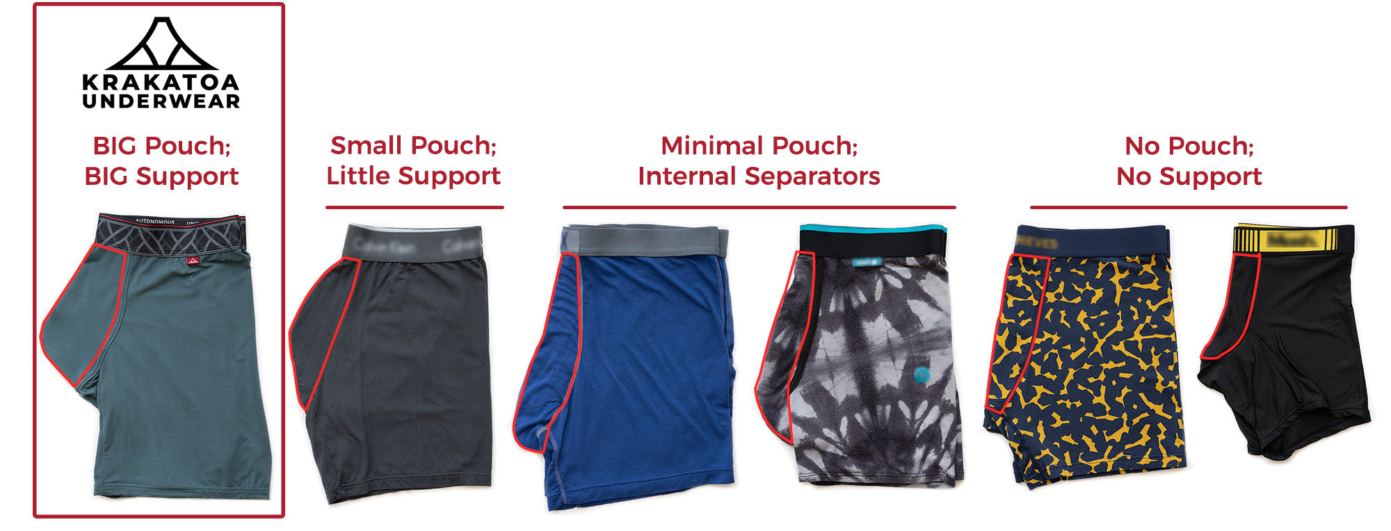 Krakatoa Boxer Briefs | Pouch Underwear | Stop Adjusting Yourself ...